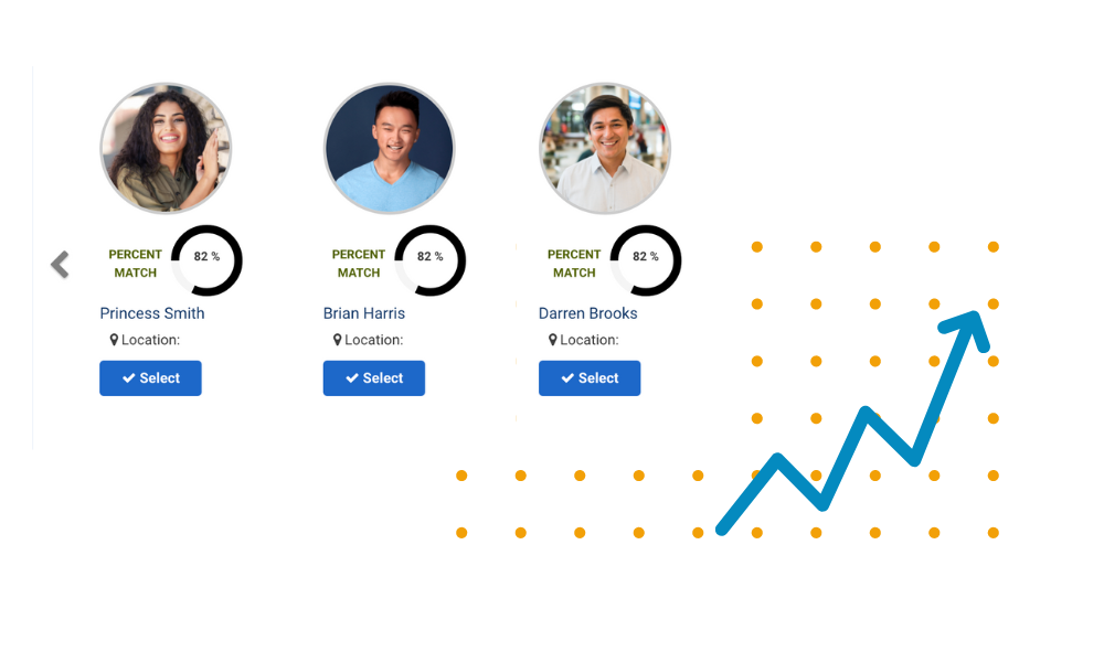 WisdomShare | Best Mentoring Software